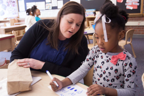 Welcome to HighScope! - HighScope Changing the trajectory of the world ...